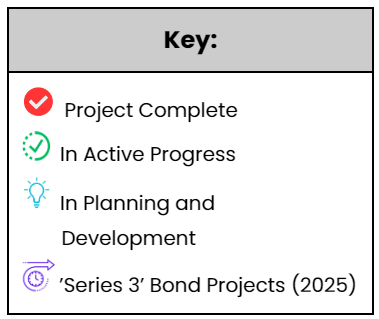 Bond Update - District Information - About Us - Zeeland Public Schools Home